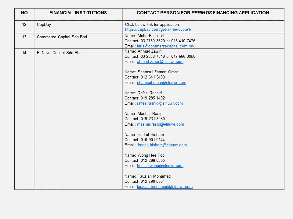 SAP NetWeaver Portal